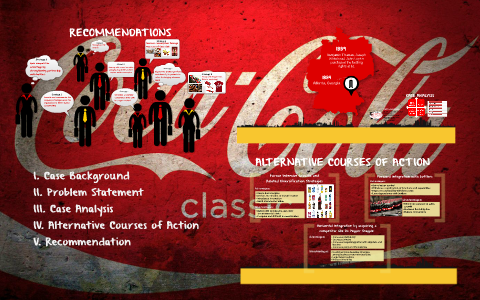 Coca-Cola Marketing Case Analysis by Manilyn Davila on Prezi