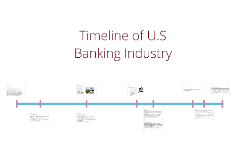 US Banking Timeline by Lily N on Prezi