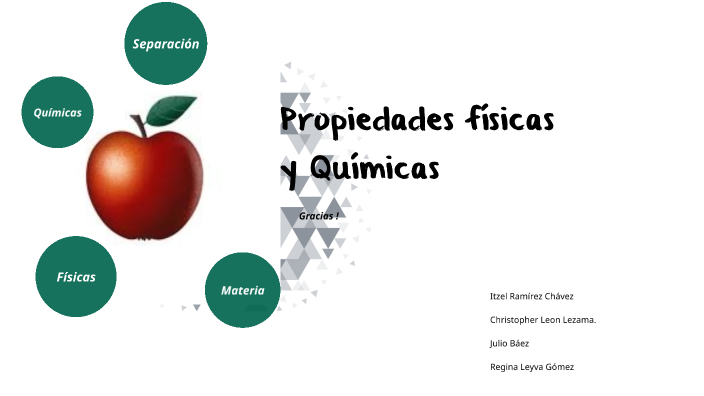Que Son Las Propiedades Fisicas Y Quimicas De La Materia Propiedades