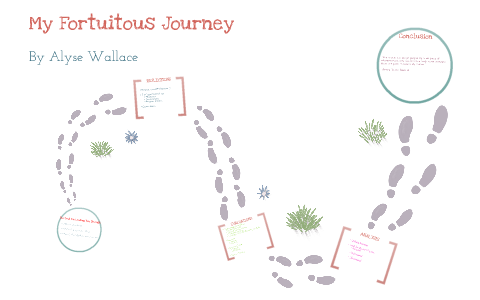My Fortuitous Journey by Jacob Chernov on Prezi