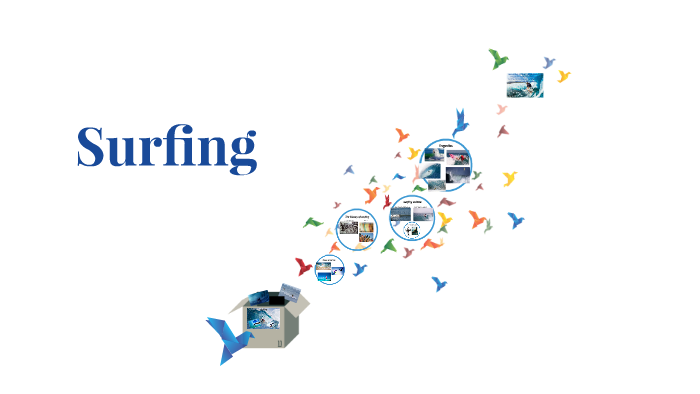 Surfing by Катя Филимошина on Prezi