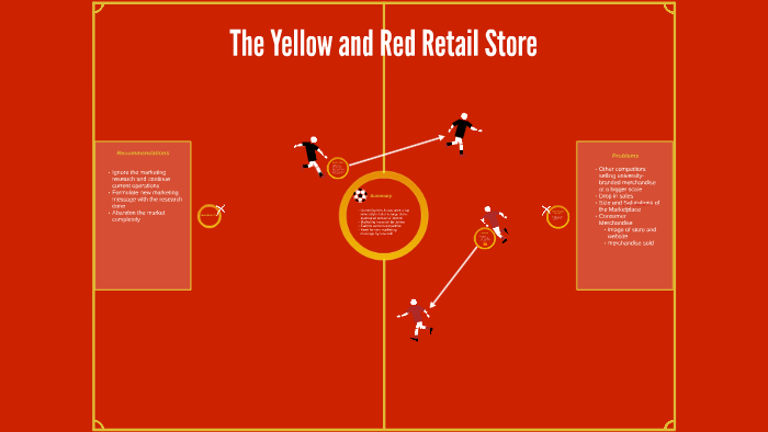 The Yellow and Red Retail Store by on Prezi