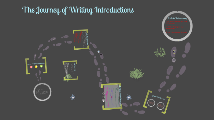 8th Grade Intro Paragraph by Rita Oliss on Prezi