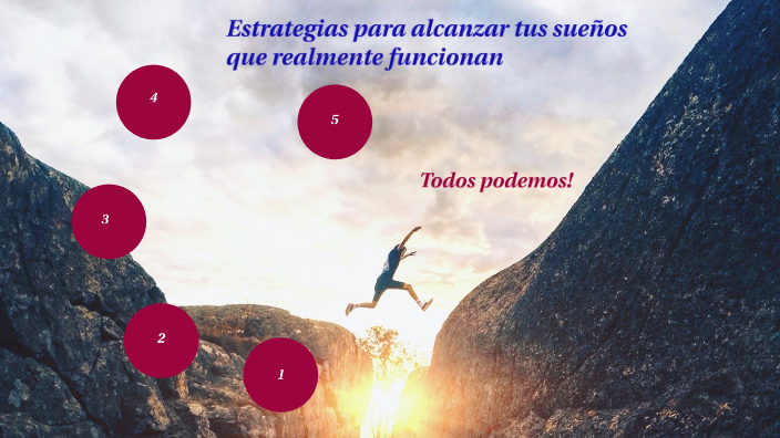 5 Estrategias Para Alcanzar Tus Sueños Que Realmente Funcionan by ANEL ...
