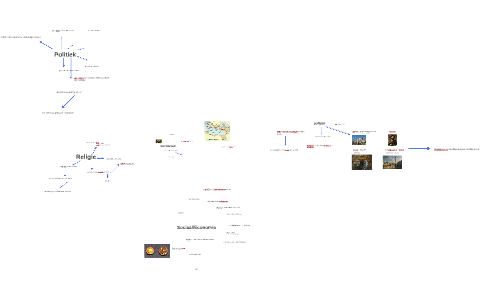 Byzantijnse rijk= Oost-Romeinse rijk by Marijsse Verhalle on Prezi