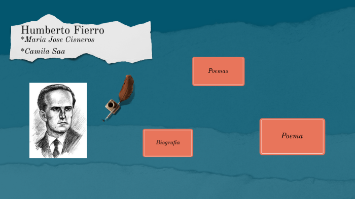 humberto fierro by camila saa on Prezi