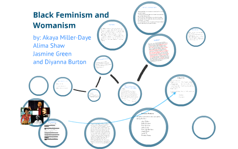 Black Feminism & Womanism by Schuyler Esprit, PhD on Prezi