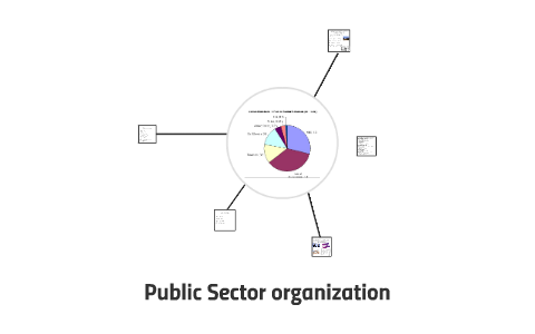 What is a public sector organization? by Ryan Van Den Akker