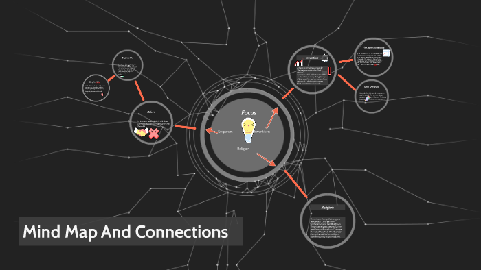Mind Map And Connections by on Prezi