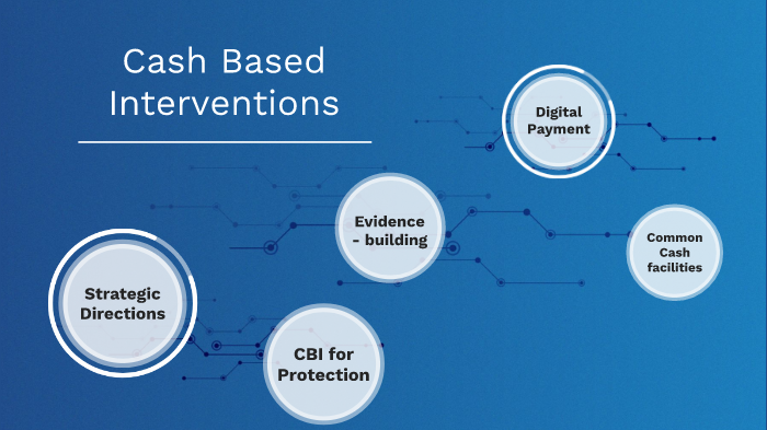 Cash based Interventions by Hania Constantine on Prezi
