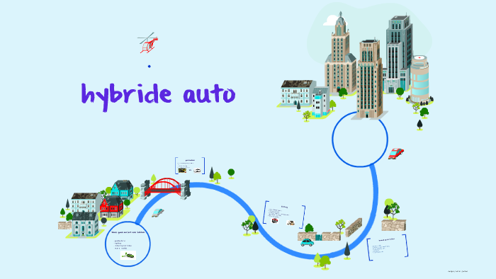 waar gaan we het over hebben by rachel greif on Prezi