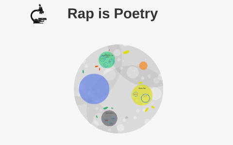Rap is a complicated form of poetry by Hunter Megyesi on Prezi