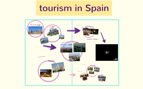 tourism in Spain by on Prezi