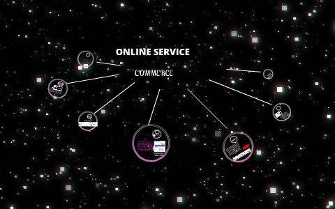 Online Services by Rhea Gardner on Prezi