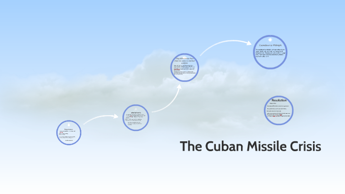 The Cuban Missile Crisis by neil whitesell on Prezi