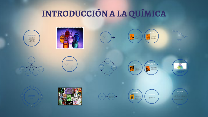 INTRODUCCIÓN A LA QUÍMICA by Andrés Alvarado on Prezi