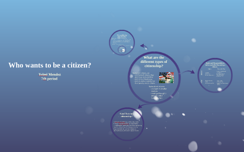 What are the different types of citizenship? by Yeimi Mendez on Prezi