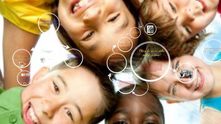 La socializzazione (primaria e secondaria)) by Gerlando Stuto on Prezi
