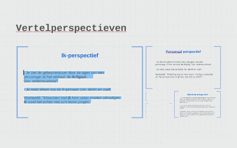 Vertelperspectieven by Ankie Geenen on Prezi