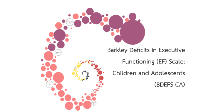 Barkley Deficits in Executive Functioning Scale: by Lesleyior01 Robinson on Prezi