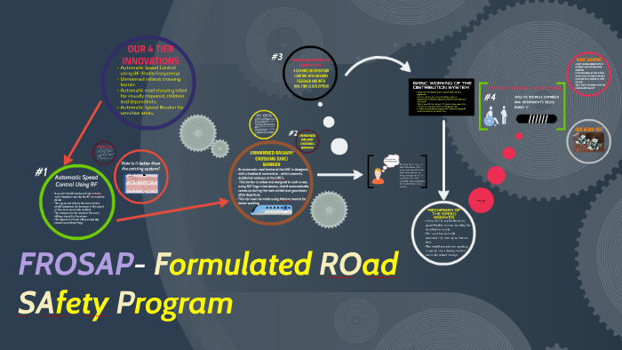 FROSAP- Formulated Road Safety Program by Karish Grover on Prezi