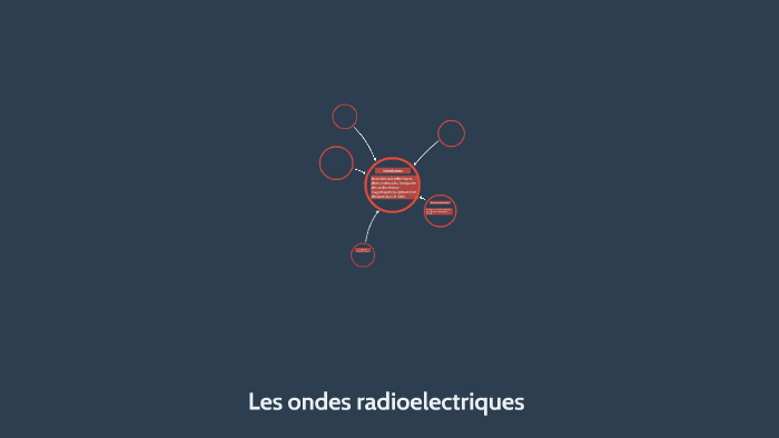 les ondes radio by Elyssa Hidar on Prezi