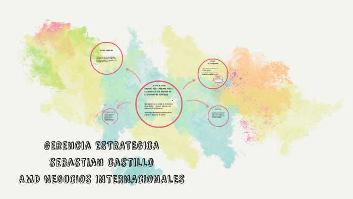 MODELO CAMP by sebastian castillo