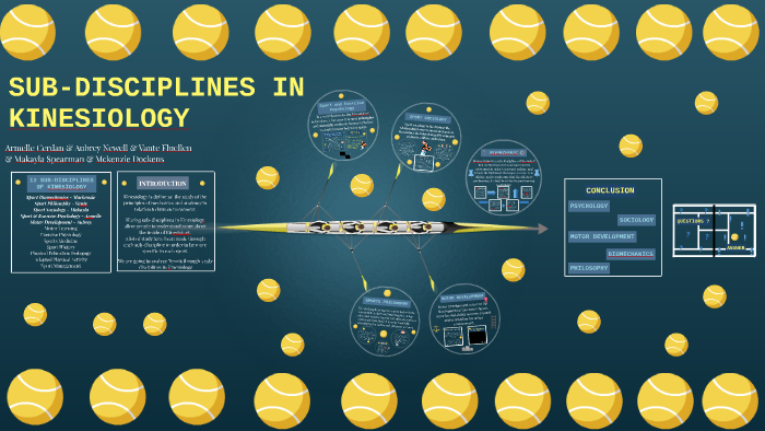 SUBDISCIPLINE OF KINESIOLOGY by Armelle Cerdan on Prezi
