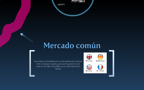 Mercado común/Unión económica by Marie Pau on Prezi