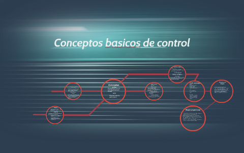 Conceptos basicos de control by Jorge Morales on Prezi