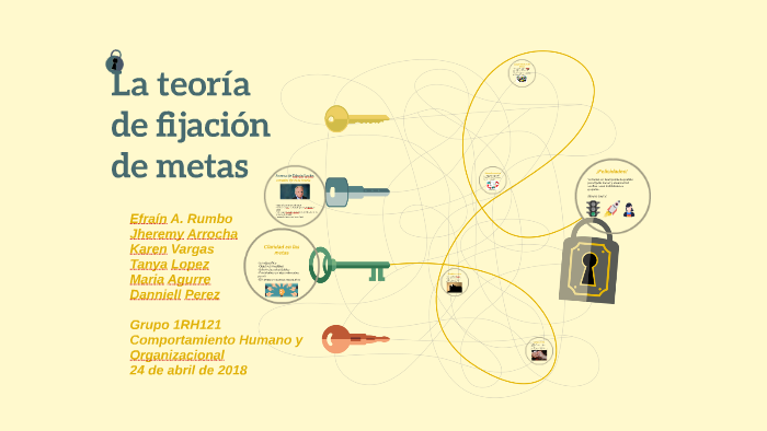 La teoría de fijación de metas by Efraín Rumbo Gonzales on Prezi