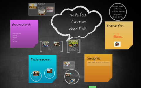 My Perfect Classroom by Becky Prom on Prezi