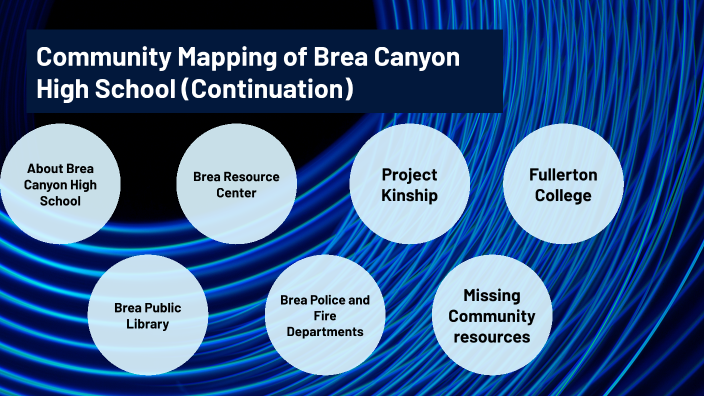 Community Mapping Assignment - Jesus Horta by Jesus Horta on Prezi
