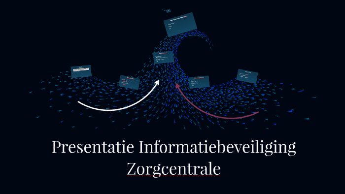 Presentatie Informatiebeveiliging by Karan Bharos on Prezi