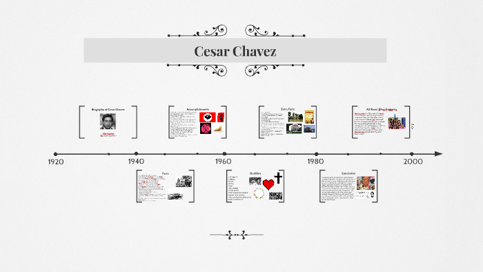 Cesar Chavez by Kiley Espineira on Prezi