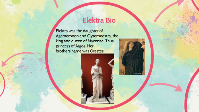 Electra by sara Spinelli on Prezi