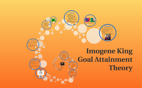 Imogene King by Sara Storm on Prezi