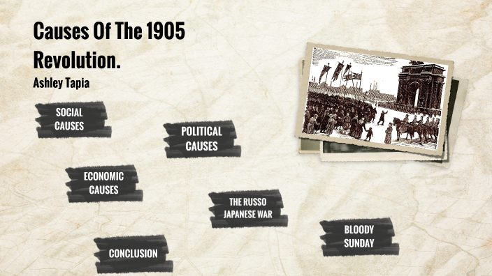 Causes of the 1905 Revolution by ashley tapia on Prezi