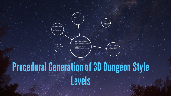 Procedural Generation of 3D Dungeon Style Levels by Evan Raynolds on Prezi