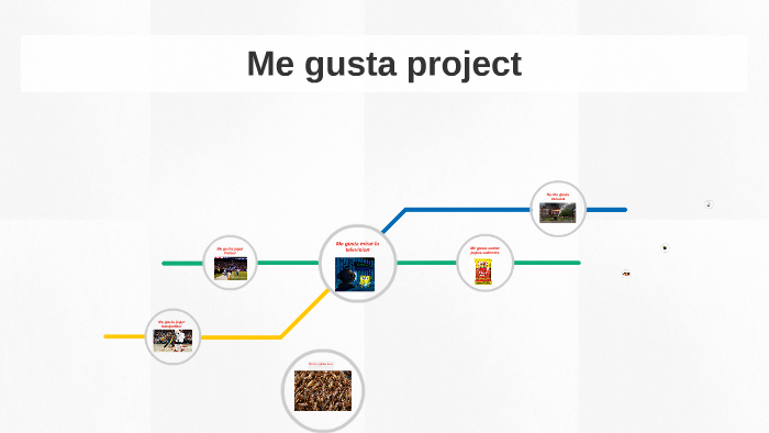 Me gusta project by devin melton on Prezi
