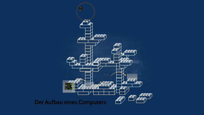 Der Aufbau eines Computers by Philipp Reichert on Prezi