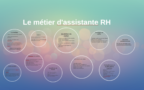 Le métier d'assistante RH by Theodori Laura on Prezi