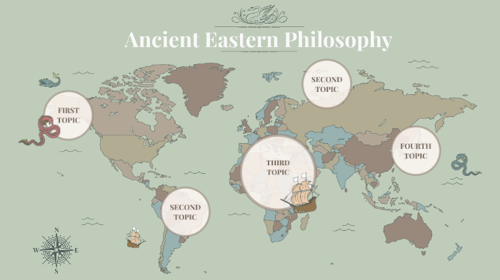 HISTORY OF EASTERN PHILOSOPHY by Von Ryan Dinorog on Prezi