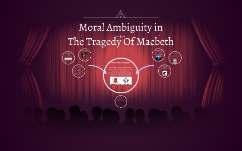 Moral Ambiguity by Claire Doiron on Prezi