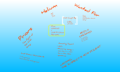 Wanted Poster for Helium by Jeremy Scantlin on Prezi