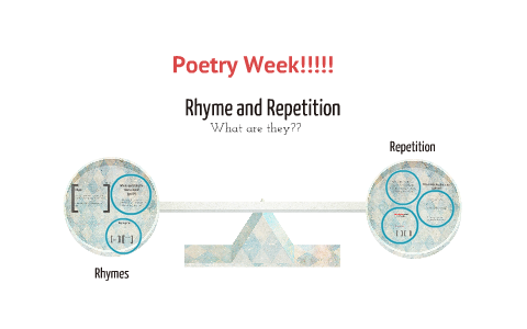 Rhyme and Repetition by Taylor Mathy on Prezi