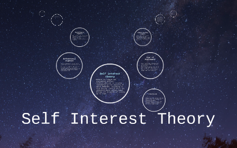 Self Interest Theory by Huslen Munkhbaatar on Prezi