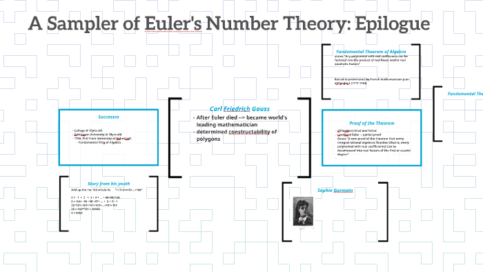 A Sampler of Euler's Number Theory: Epilogue by on Prezi
