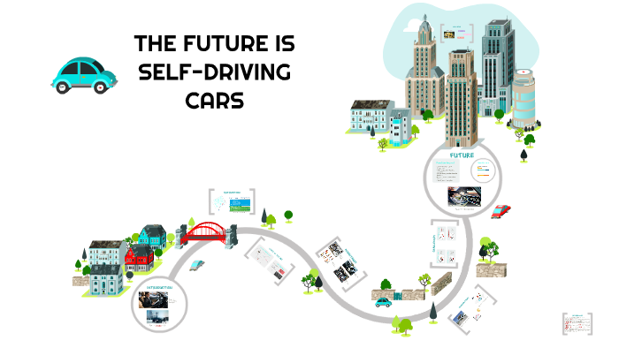 SELF-DRIVING CARS by on Prezi