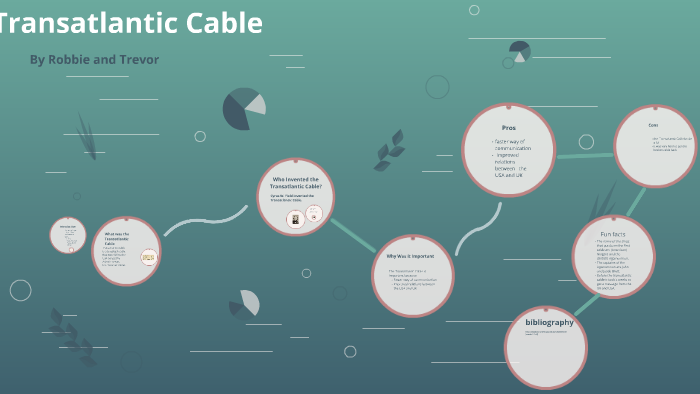Transatlantic Cable by Red Group on Prezi